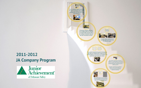 2011-2012 JA Company Program by Junior Achievement on Prezi