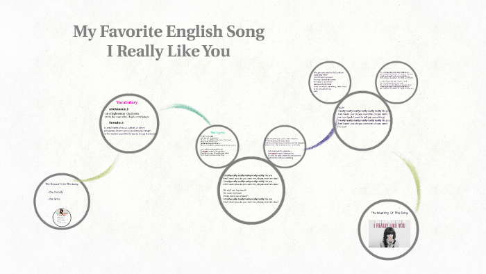 My Favorite English Song by Alice Lai on Prezi