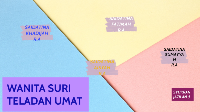 wanita suri teladan umat by aisyhwhuut sy on Prezi