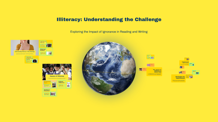 Illiteracy: Understanding the Challenge by Bogdan Vilotijevic on Prezi