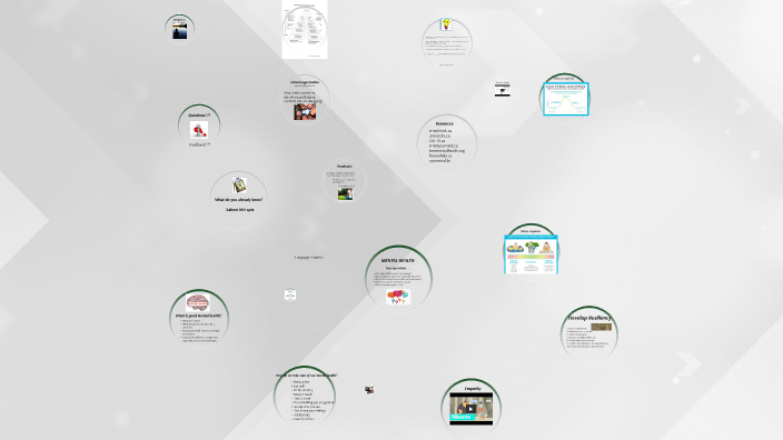 Gr 10 MH presentation by Ruby Willems on Prezi
