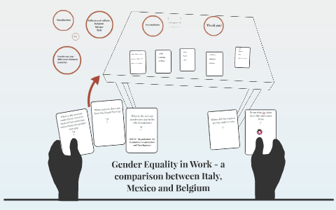 Gender Equality in Work - a comparison between Italy, Mexico by ...