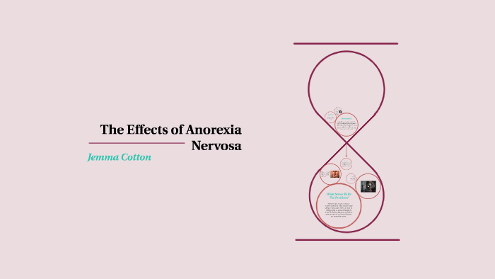 The Timeline of Anorexia Nervosa by Jemma Cotton on Prezi