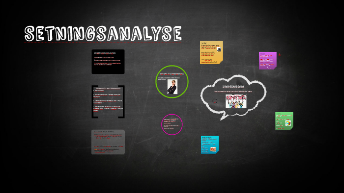 Setningsanalyse by Thea Dæhlen on Prezi