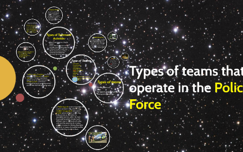 Types of teams in the Police Force by Rachel Todd on Prezi