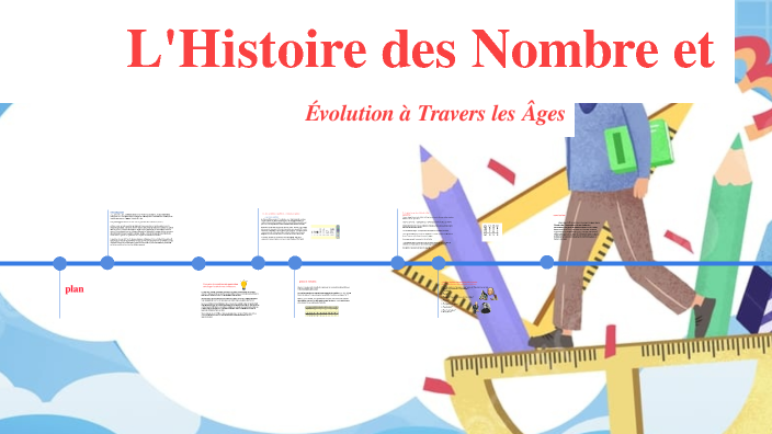 L'Histoire des Nombres by HOUYAM HOUIR on Prezi