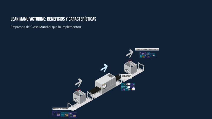 Lean Manufacturing: Beneficios y Características by andres espinosa on Prezi