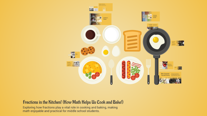 Fractions in the Kitchen! (How Math Helps Us Cook and Bake!) by Caitlyn ...