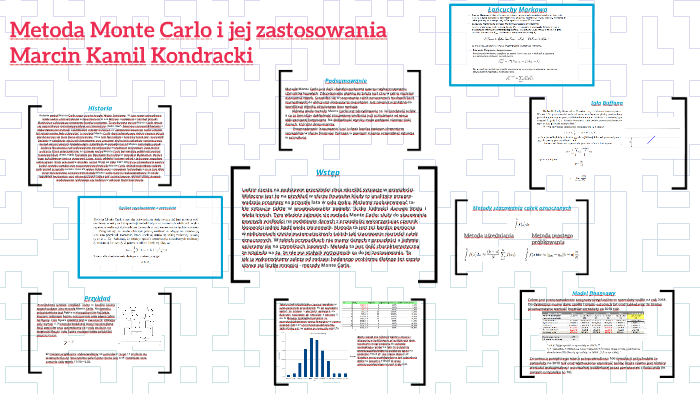 Metoda Monte Carlo i jej zastosowania by Marcin Kondracki on Prezi