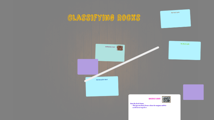 Classifying Rocks by Kayla Rounds on Prezi