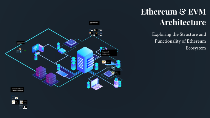 Ethereum & EVM Architecture by Ankrit Sapkota on Prezi