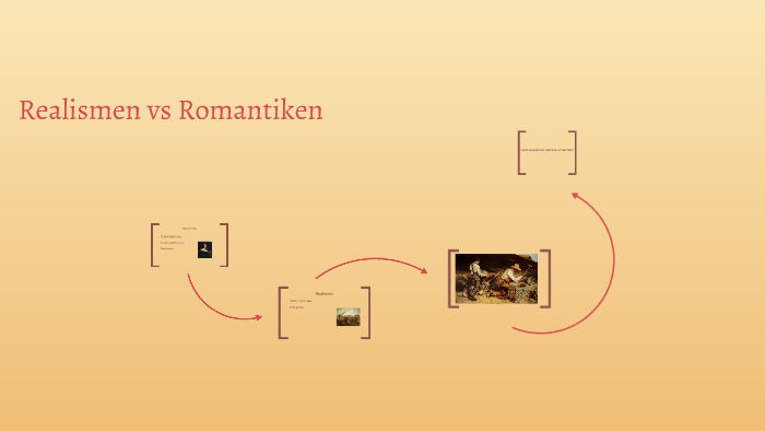 Realismen vs Romantiken by Sara Abdi on Prezi
