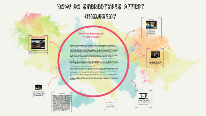 How Do stereotypes affect children by Sara Lahtinen on Prezi