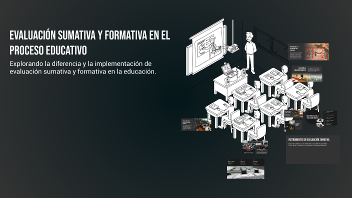 Evaluación Sumativa y Formativa en el Proceso Educativo by Kristel Vázquez H on Prezi