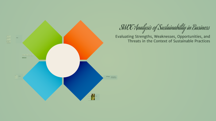 SWOT Analysis of Sustainability in Business by ADEOLU SOGBESN on Prezi