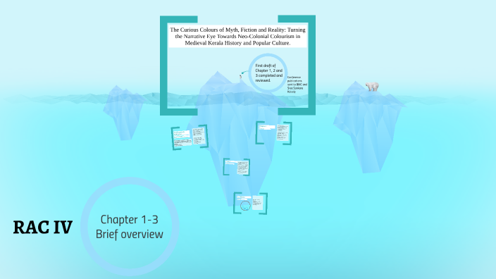 RAC IV by Lakshmi Anil on Prezi