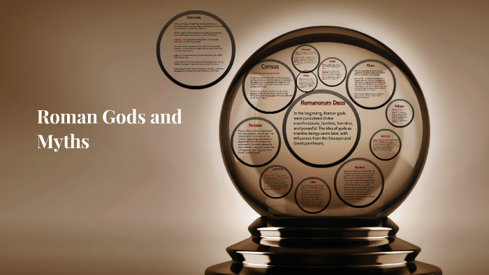 Roman Gods and Myths by delena gorgor on Prezi