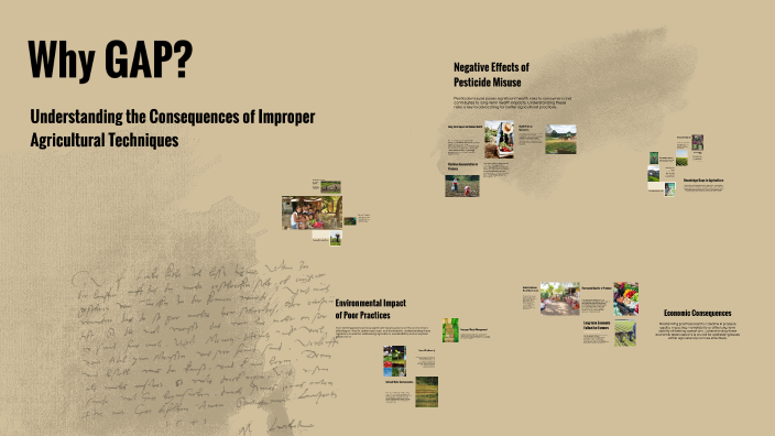Negative Impact of Bad Farming Practices on Health by PPSSD Customer ...