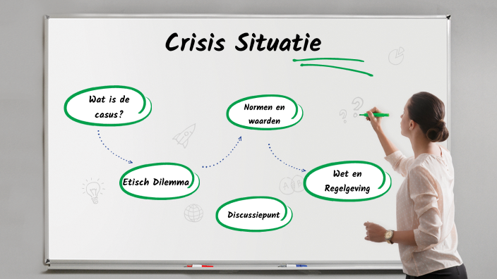Crisis Situatie by Thomas Maaskant on Prezi