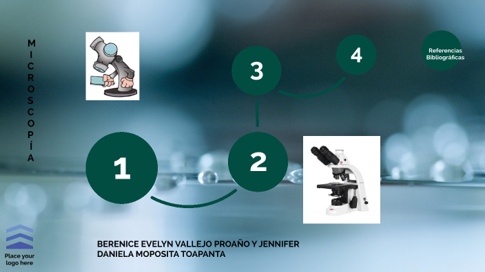 Microscopia by Angelo Barroso on Prezi