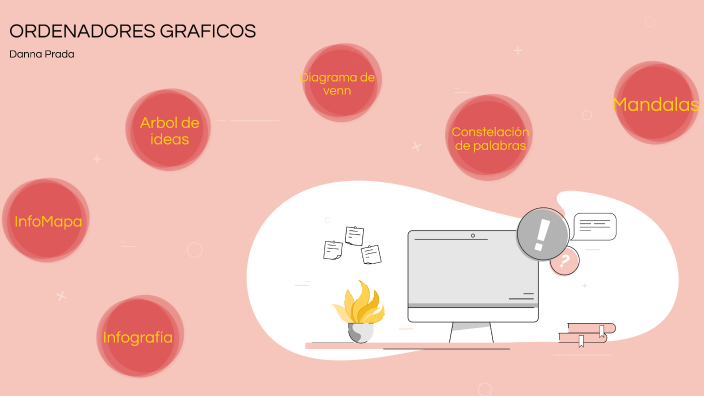 Ordenadores graficos by Camilo Andres Parra on Prezi