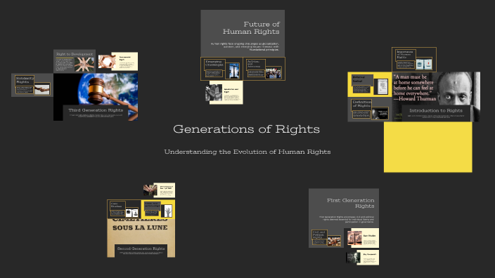 Generations of Rights by Anahi Ordoñez on Prezi