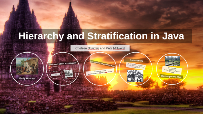 Hierarchy and Stratification in Java by kate millward