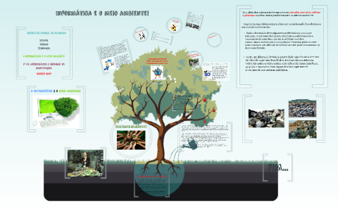 Informatica e o meio ambiente by Kelven Alves de Sousa on Prezi