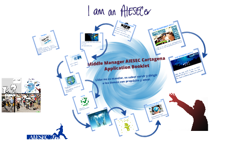 Middle Manager Application by jose doria on Prezi