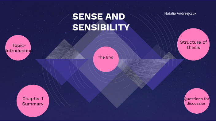 Sense and Sensibility by Natalia Andrzejczuk on Prezi