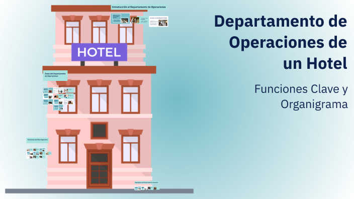 1.4 Departamento de Operaciones de un Hotel by Profe Daniel Morales on ...