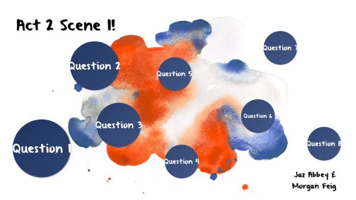 Jaz & Morgan's Act 2 Scene 1 Prezi by JAZ ABBEY on Prezi