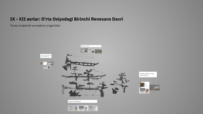 IX - XII asrlar: O'rta Osiyodagi Birinchi Renesans Davri by Jddjjd ...