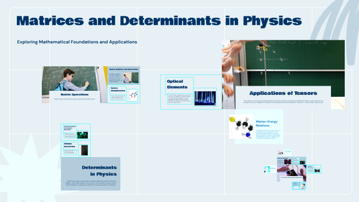 Matrices and Determinants in Physics by Thalha Naujid on Prezi