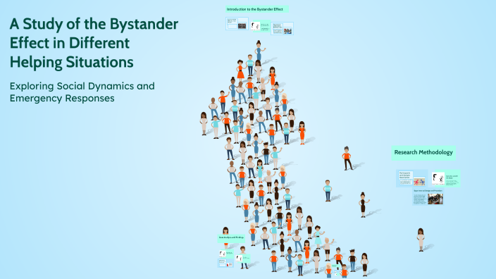 A Study of the Bystander Effect in Different Helping Situations by ayça ...