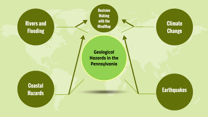 Geological Hazards Mindmap by Breya Scarlett on Prezi