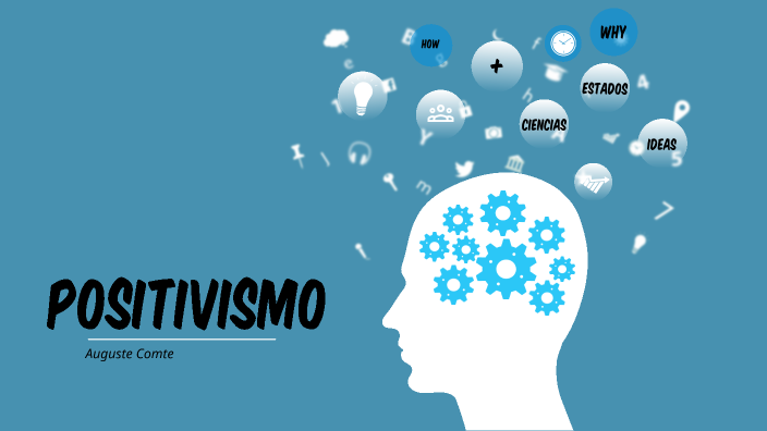 Positivismo Mind by MATEO RAZO PALMA on Prezi