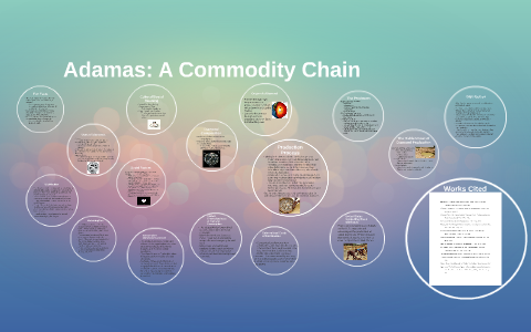 Diamond Commodity Chain by Alison Nielsen on Prezi