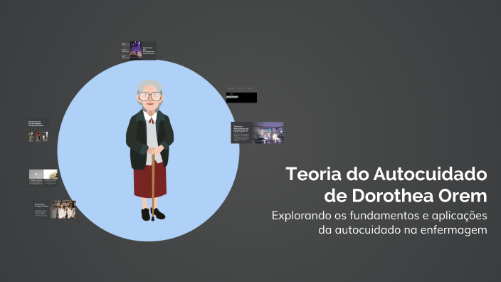 Teoria do Autocuidado de Dorothea Orem by Ana Laura Batista on Prezi