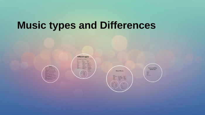 Music types and Differences by isabella grant on Prezi