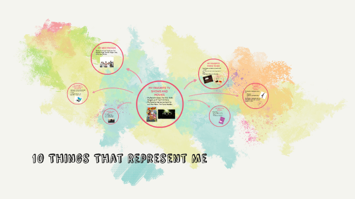 10 Things That Represent Me by Megan Jensen on Prezi