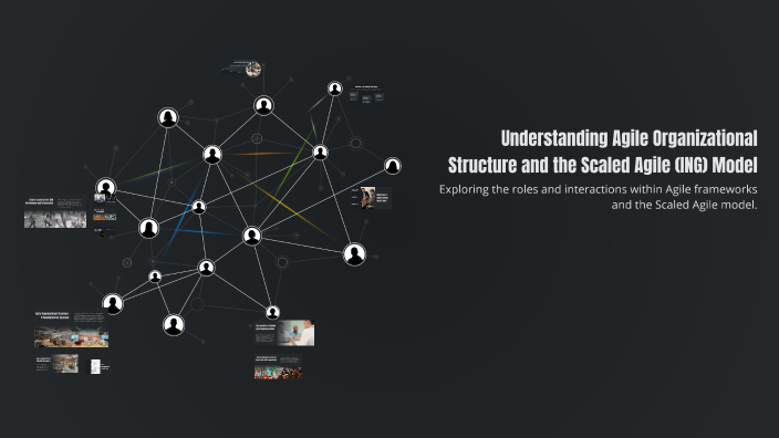 Understanding Agile Organizational Structure and the Scaled Agile (ING ...