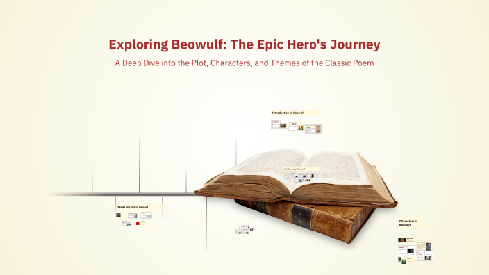 Exploring Beowulf: The Epic Hero's Journey by Marta Muntoni on Prezi