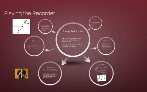 Playing the Recorder by Sam Walder on Prezi
