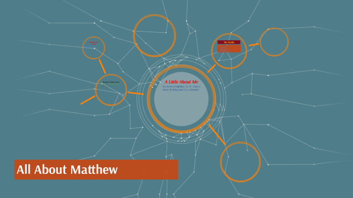 All About Matthew by Matthew Voit on Prezi