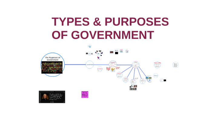 Unit 1 - 4 The Purposes of Government by Lilly Nguyen on Prezi