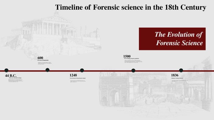 Forensic science timeline by Amy Alcay on Prezi