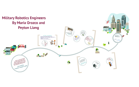 Military Robotics Engineers by Peyton Liang on Prezi