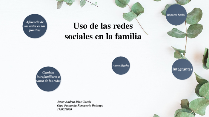Uso de las redes sociales y la familia by Jenny Andrea DIAZ GARCIA on Prezi