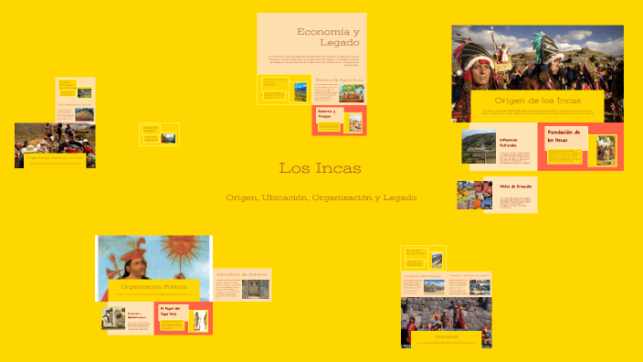 Los Incas by LA SALLE COTOCOLLAO on Prezi